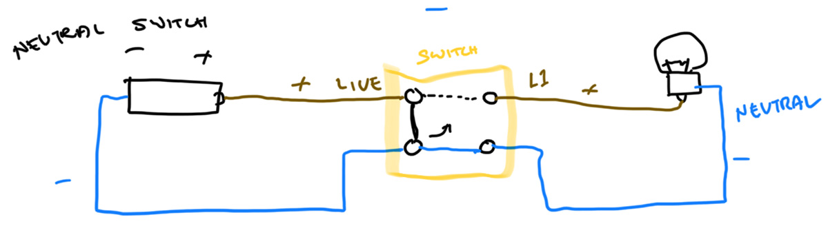 Definitive Guide to Smart Homes in Singapore [Updated July 2025 ...