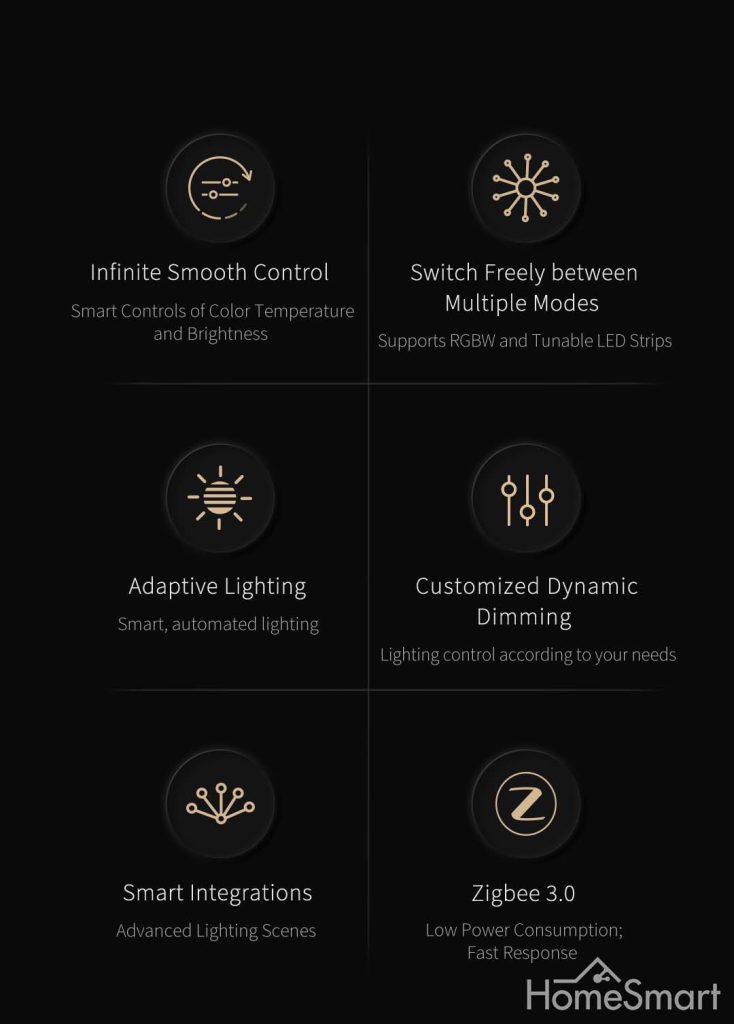 Aqara LED Strips (with Smart Module) - HomeSmart Singapore