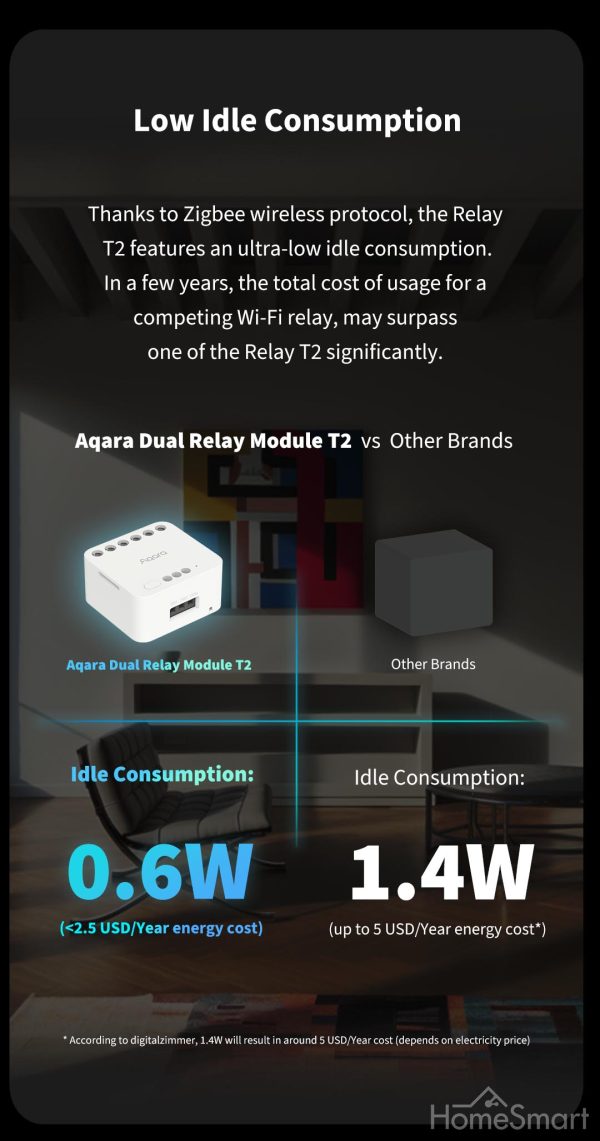 Aqara Dual Relay Module T2 - HomeSmart Singapore